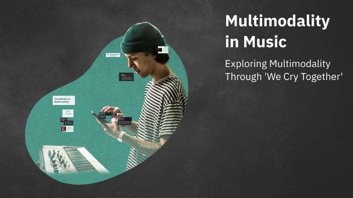 Exploring Multimodality in Music by Raifa Mukit on Prezi
