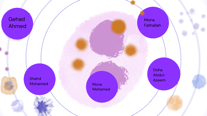 Apical and Base modification of cell membrane by gehad ahmed on Prezi