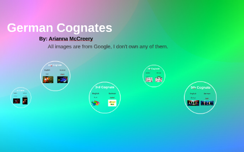 German Cognates by Arianna on Prezi