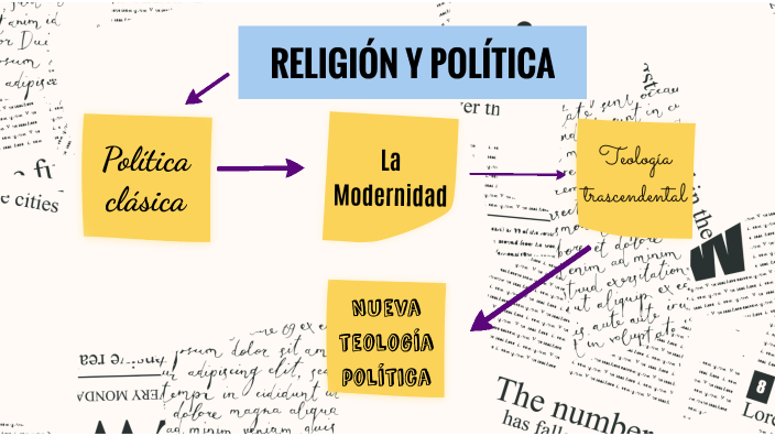 R&P G11 by ALVARO GARATE on Prezi