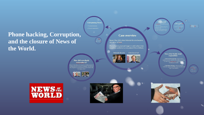 Phone hacking, Corruption, and the closure of News of the World. by ...
