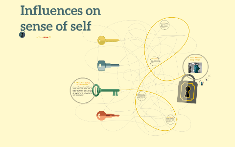 Influences on sense of self by Thomas M on Prezi