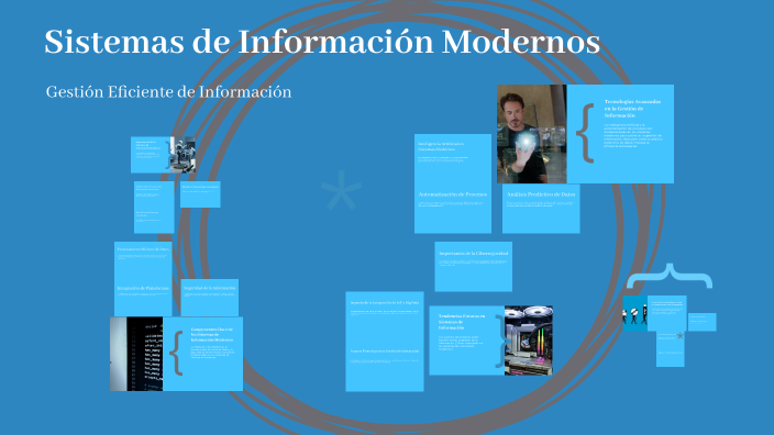 Sistemas de Información Modernos by Angel samuel Valverde on Prezi
