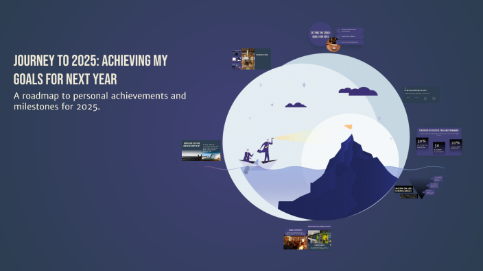 Journey to 2026: Achieving My Goals for Next Year by Zachary Castillo ...