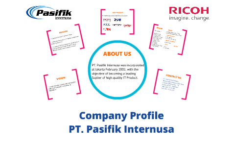 Company Profile PT. Pasifik Internusa by ruth sinta on Prezi