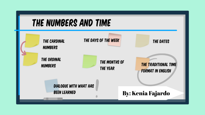 the numbers and time by JULISSA DUARTE on Prezi