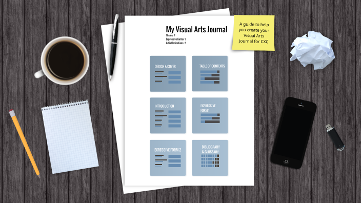 CSEC VISUAL ARTS JOURNAL GUIDE by Darnella Ramdass on Prezi