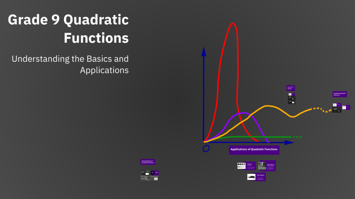 Grade 9 Quadratic Functions by Paulo Geromo on Prezi