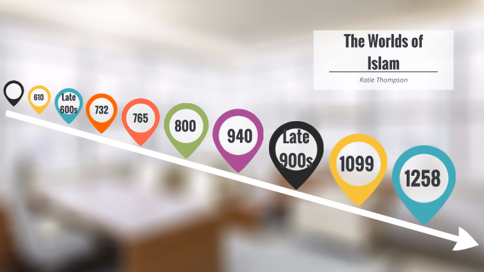 The Worlds of Islam Timeline by Katie Thompson on Prezi