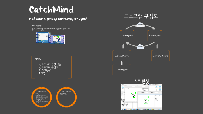 CatchMind by jongwon lee on Prezi