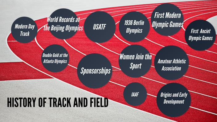 History of Track and Field by Tori Love on Prezi