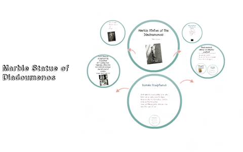 Marble Statue of the Diadoumenos by Melissa Morgan on Prezi