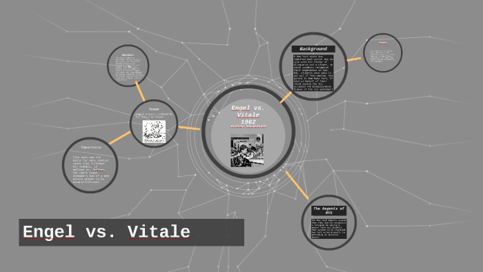 Engel vs. Vitale by Karena Roopchand on Prezi