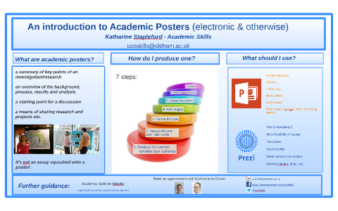 An introduction to Academic Posters by Katharine Stapleford on Prezi