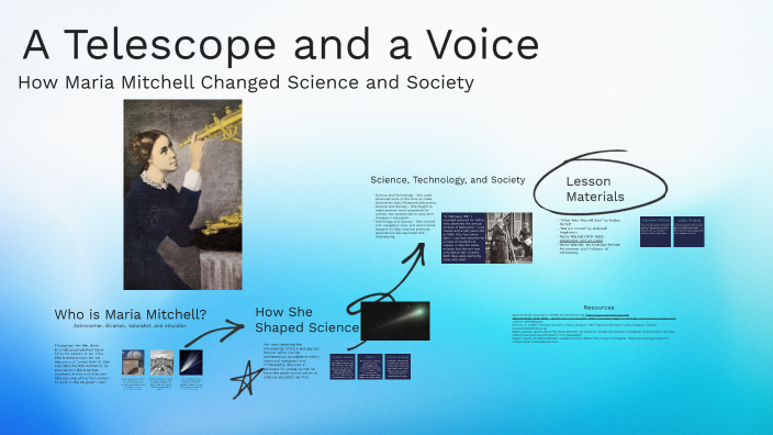 Maria Mitchell by Mikayla Hannegrefs on Prezi