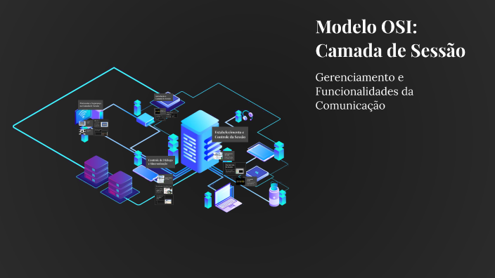 Modelo OSI: Camada de Sessão by Eduardo on Prezi