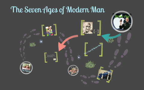 The Seven Ages of A Modern Man by Alex Richey on Prezi