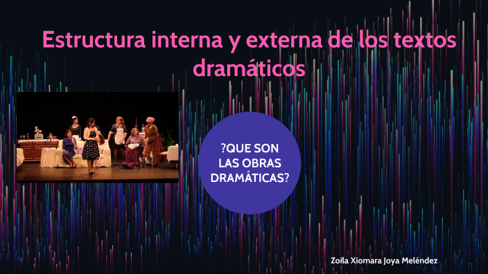 Estructura interna y externa de los textos dramáticos by Zoila Xiomara ...