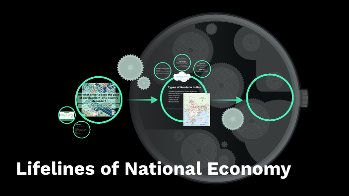 Lifelines of Indian economy 10 by Arima Chaturvedi on Prezi