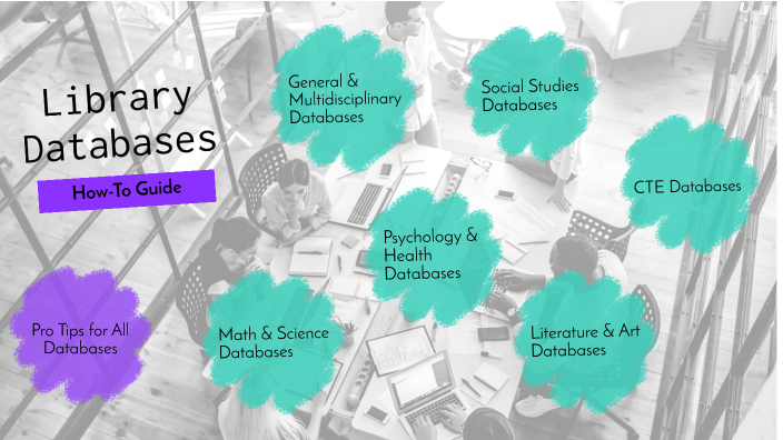 Library Databases Tutorial by Kevin Moore on Prezi