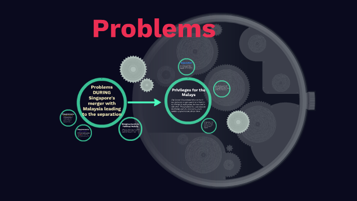 Problems DURING Singapore's merger with Malaysia leading to by ...