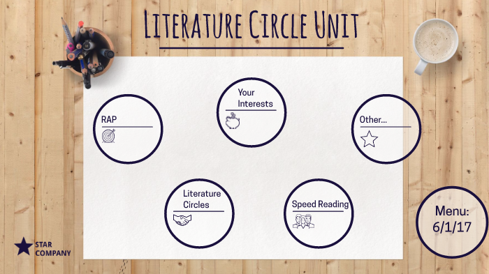 Lit Circle Unit by Tyra Frederick on Prezi