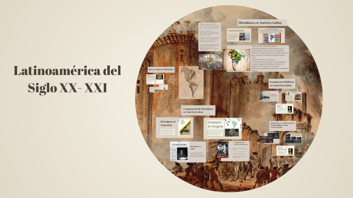 América Latina del Siglo XX by Mariam Rodriguez on Prezi