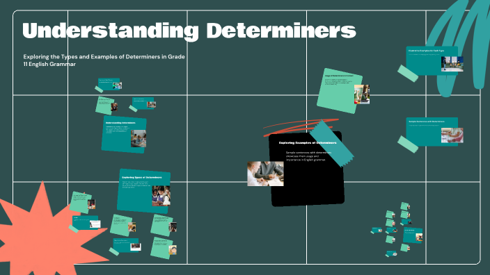 Understanding Determiners by Aditya on Prezi