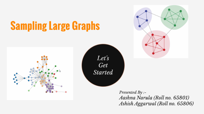Sampling with Large Graphs by Ashish aggarwal on Prezi