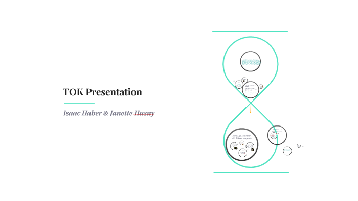 TOK Presentation by on Prezi