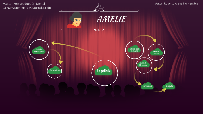 Amelie Color by Roberto Arevalillo on Prezi