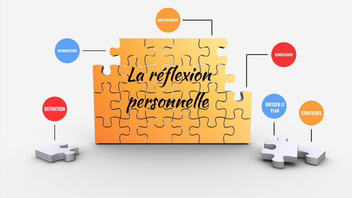 La rédaction d'une Refléxion personnelle by LUANA GUZZO on Prezi