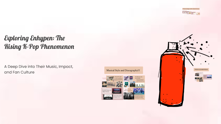 Exploring Enhypen: The Rising K-Pop Phenomenon by ALYSON ORELLANA on Prezi