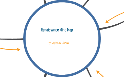 Renaissance Mind Map by Ayham Gheis on Prezi