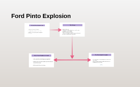 The Ford Pinto Explosion Case by Benjamin B. on Prezi