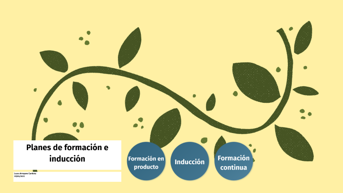 Assessment formador by on Prezi