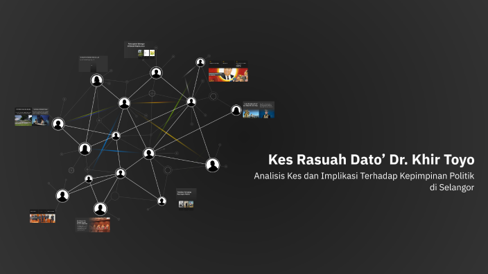 Kes Rasuah Dato’ Dr. Khir Toyo by reanizz on Prezi