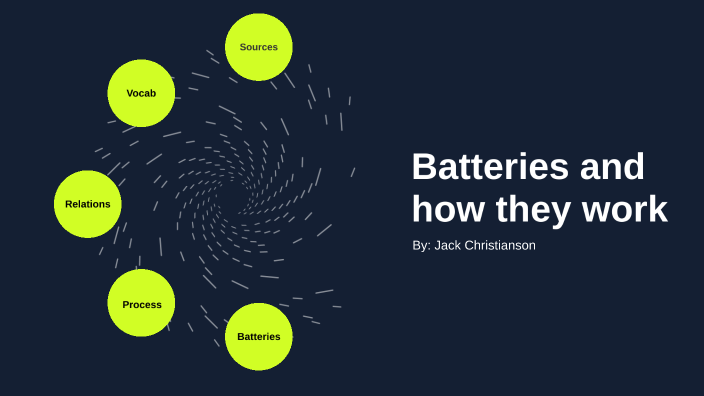 Batteries by Jack Christianson on Prezi