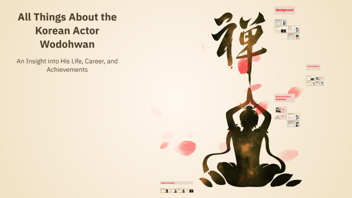 All Things About the Korean Actor Wodohwan by Manal Manoula on Prezi