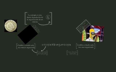 Entropía VS Neguentropía by Cindy Carolina Neuta on Prezi