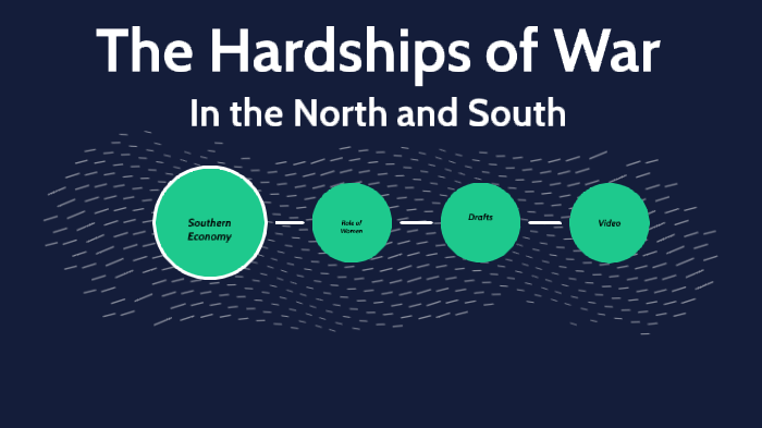 The Hardships of War by Jack Reppen on Prezi