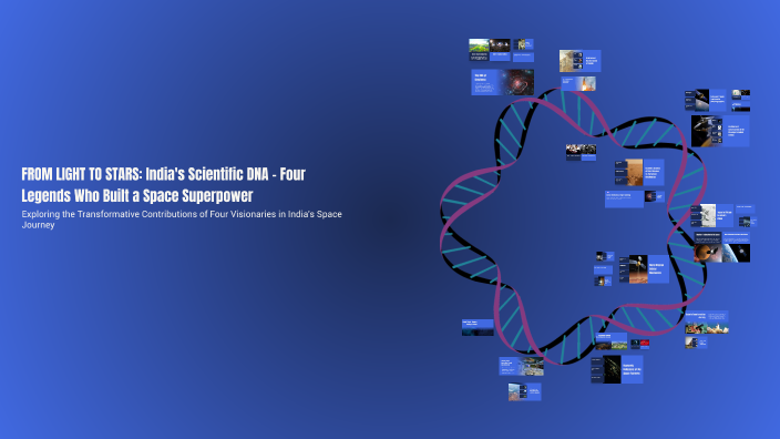 FROM LIGHT TO STARS: India's Scientific DNA - Four Legends Who Built a ...