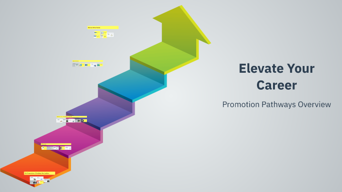 Elevate Your Career by Victoria Sumner on Prezi