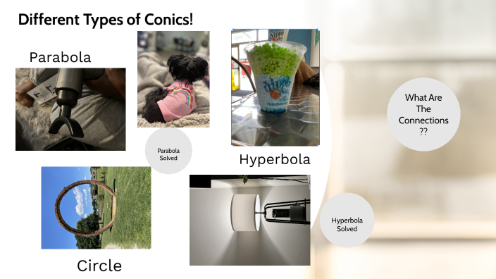Conics Sections in the Real World by Ebony Cotton on Prezi