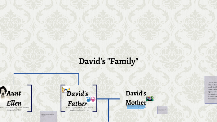 Giovanni's Room Family Tree by Cooper Quiroz on Prezi