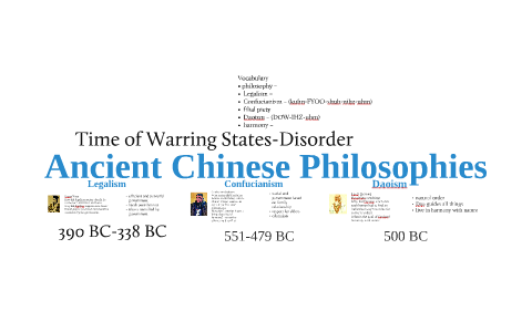 Ancient China Philosophies by Tammy Steinwachs on Prezi