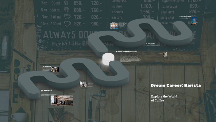Dream Career by jordan de guzman on Prezi