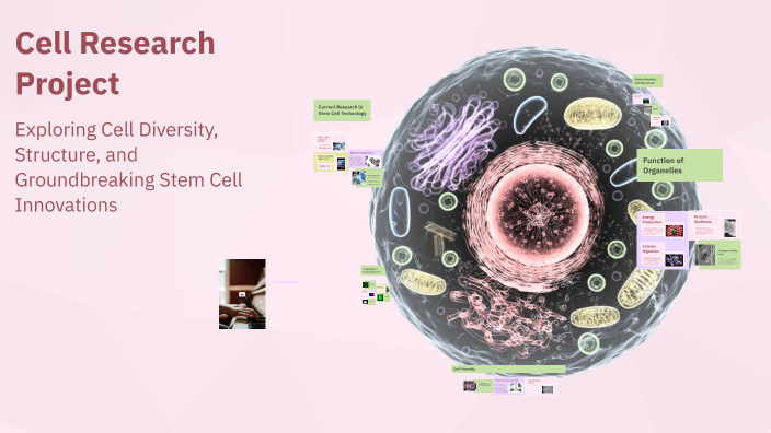 Cell Research Project by jessoney stewart on Prezi
