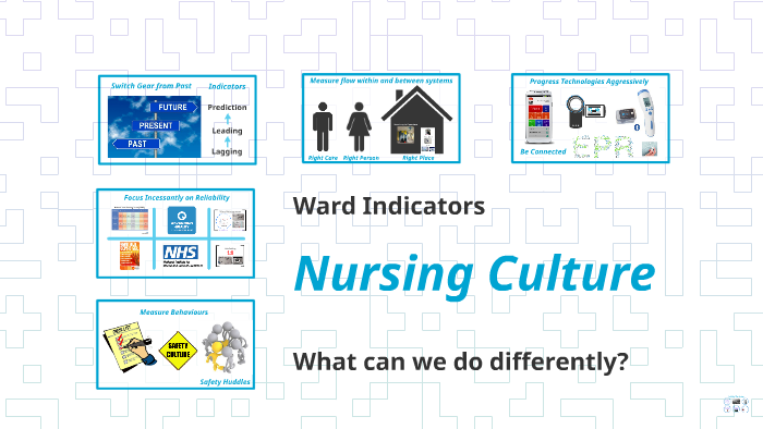 Ward indicators to change nursing culture by Maxine Russell on Prezi