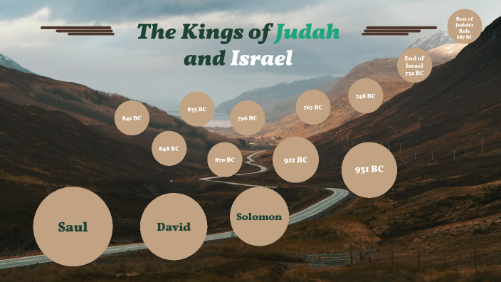 The Kings of the Israelites and Judah by Caitlin Wagner on Prezi